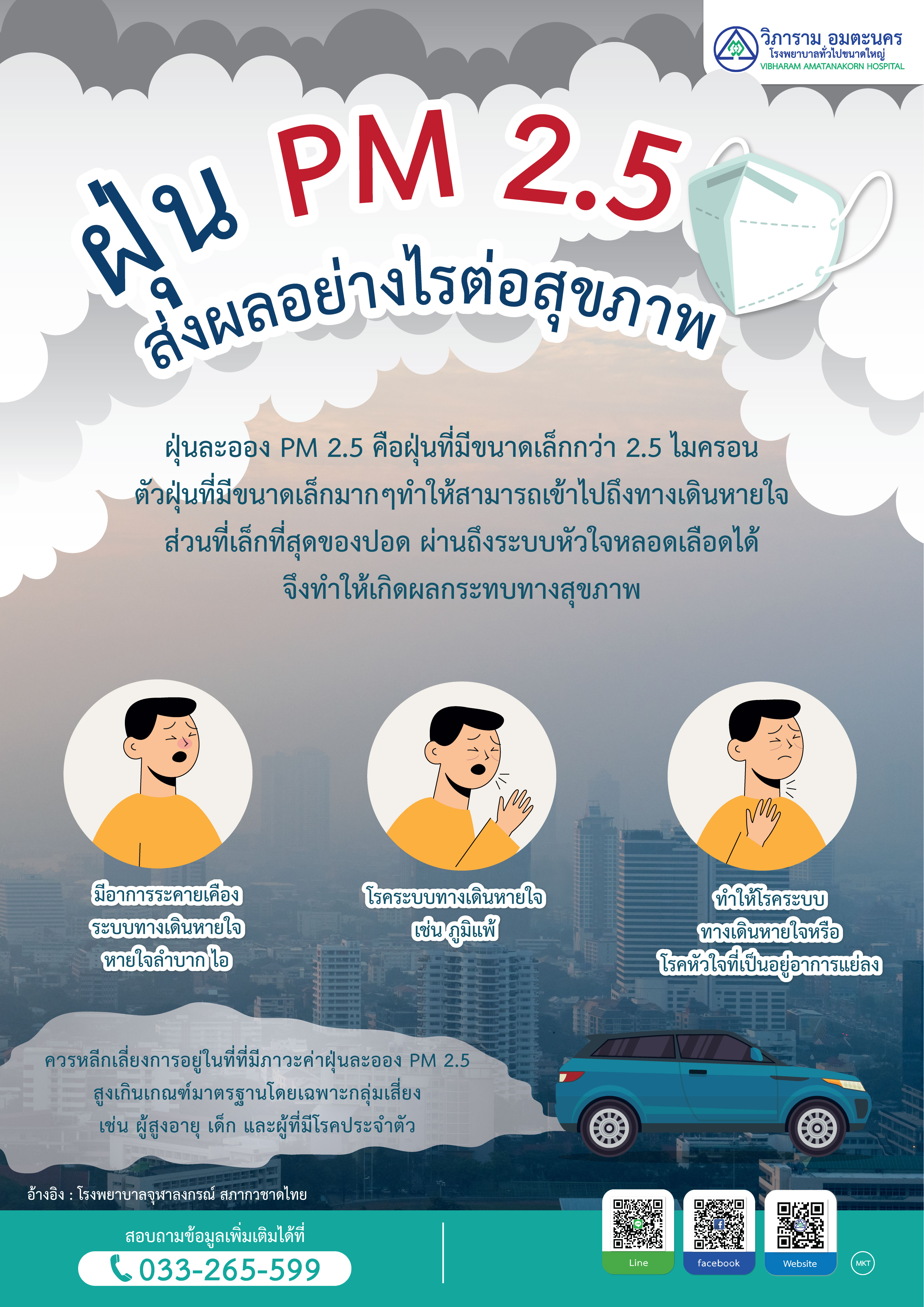 ความรู้ทางการแพทย์ “ฝุ่น PM 2.5” จะส่งผลอย่างไรต่อสุขภาพของคุณ